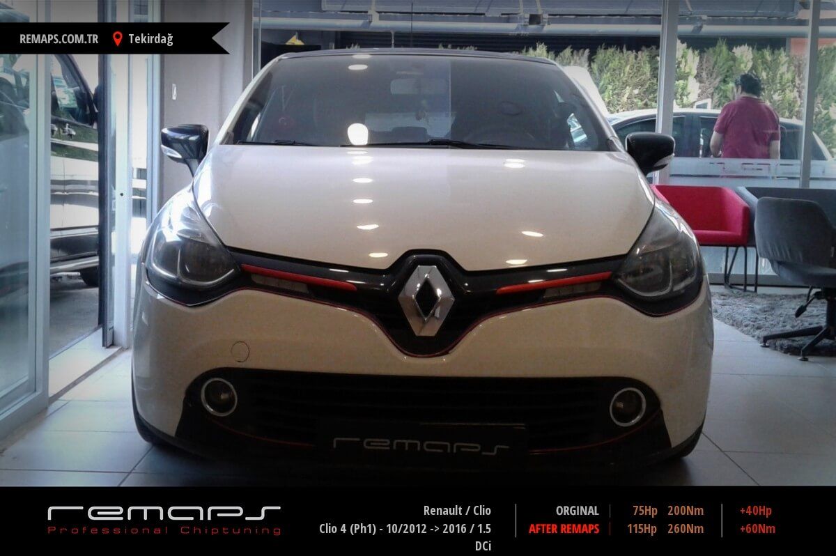 Renault Clio Clio 4 (Ph1) - 10/2012 -> 2016 1.5 DCi Chip Tuning ...
