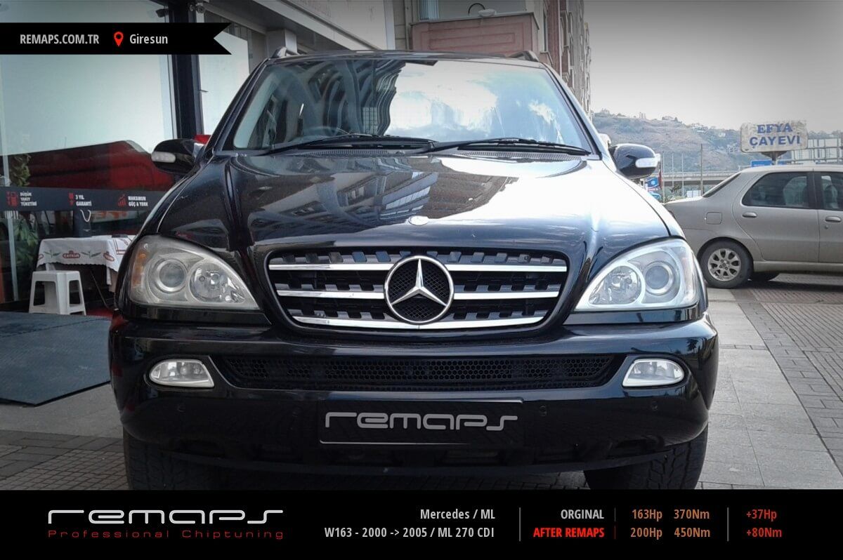 Mercedes ML W163 - 2000 -> 2005 ML 270 CDI Chip Tuning, Performans ...