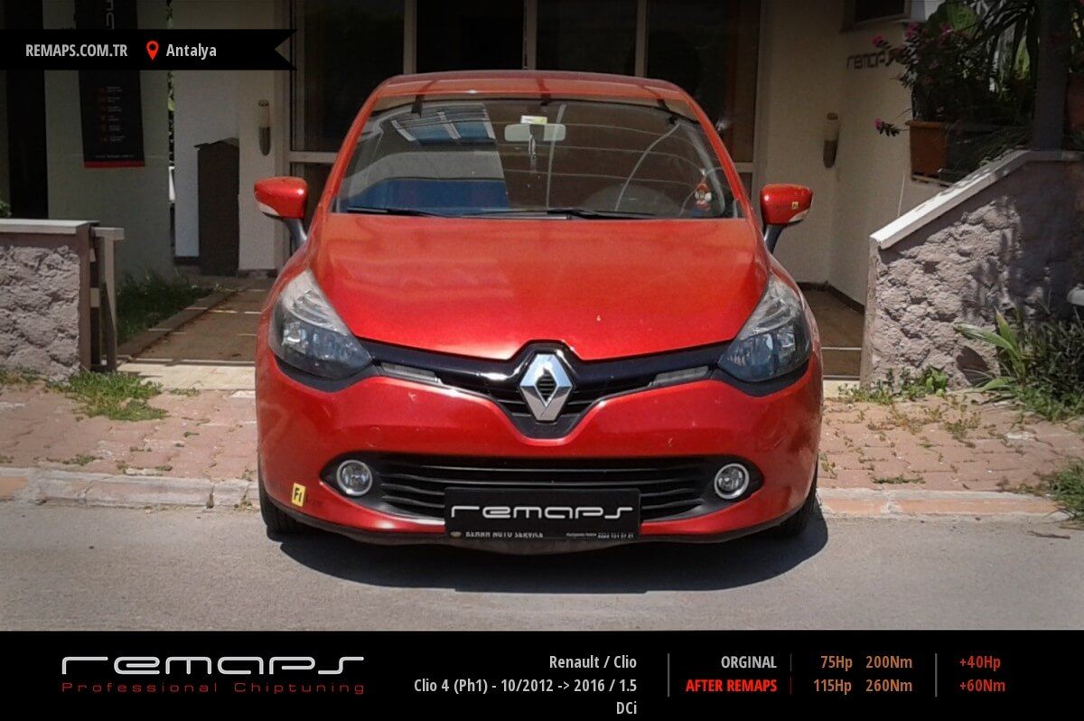 Renault Clio Clio 4 (Ph1) - 10/2012 -> 2016 1.5 DCi Chip Tuning ...