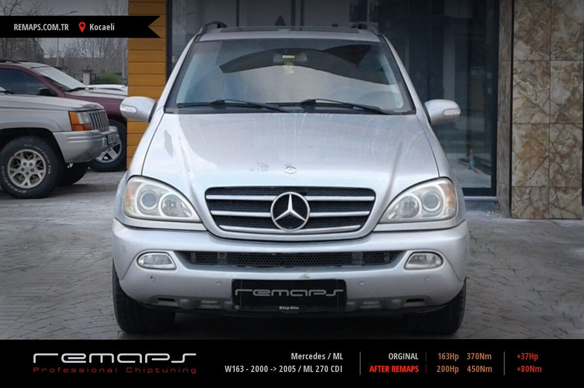 Mercedes ML W163 - 2000 -> 2005 ML 270 CDI Chip Tuning, Performans ...