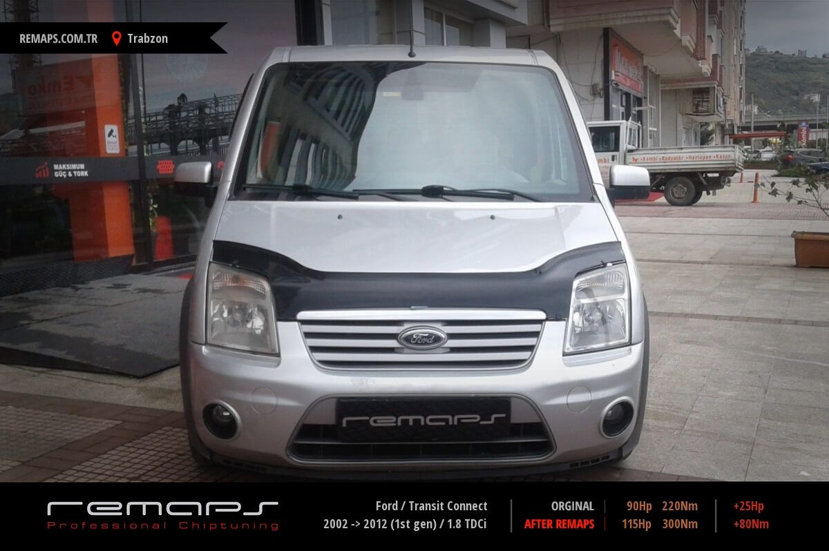 Ford Transit Connect 2002 -> 2012 (1st gen) 1.8 TDCi Chip Tuning ...