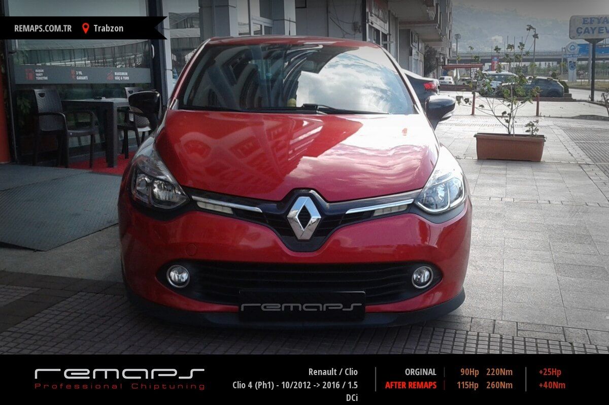 Renault Clio Clio 4 (Ph1) - 10/2012 -> 2016 1.5 DCi Chip Tuning ...