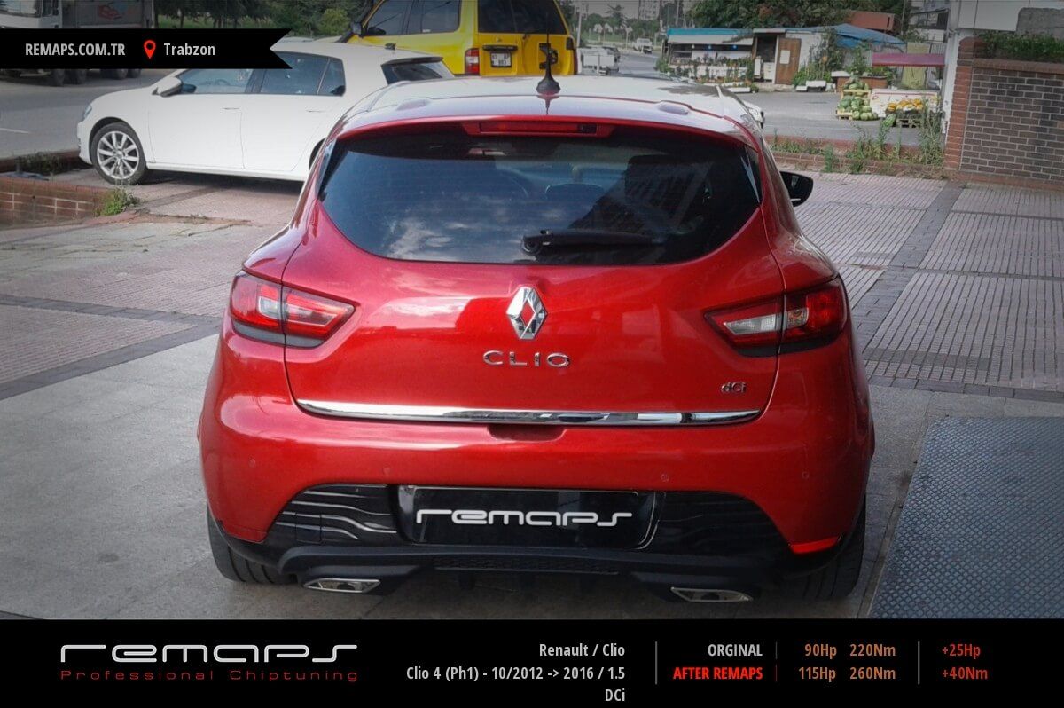 Renault Clio Clio 4 (Ph1) - 10/2012 -> 2016 1.5 DCi Chip Tuning ...