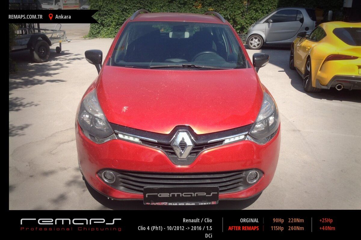 Renault Clio Clio 4 (Ph1) - 10/2012 -> 2016 1.5 DCi Chip Tuning ...