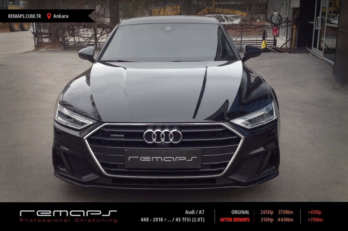 Audi A7 4K8 - 2018 > ... 45 TFSI (2.0T) Chip Tuning, Performans, Yakıt ...